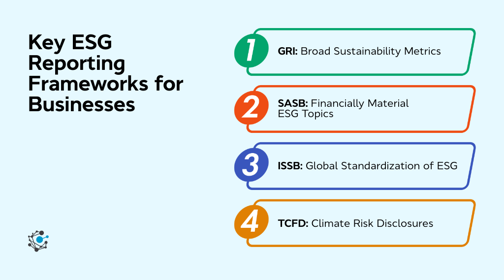 What is ESG Reporting? A Complete Guide for 2026