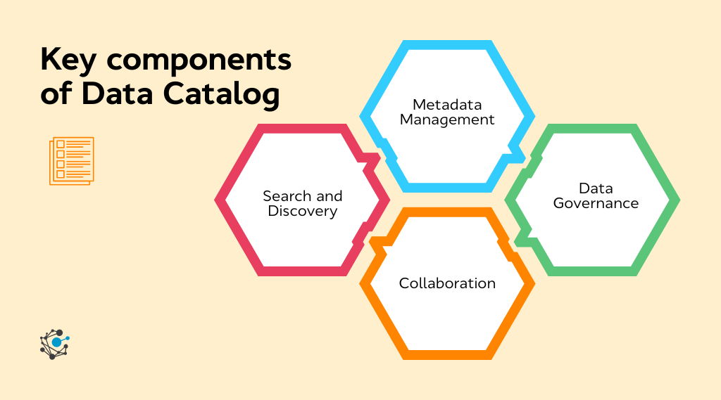 Data Lineage vs Data Catalog: Key Differences for 2026