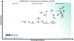 Understanding and Implementing Saudi Arabia's NDMO Standards