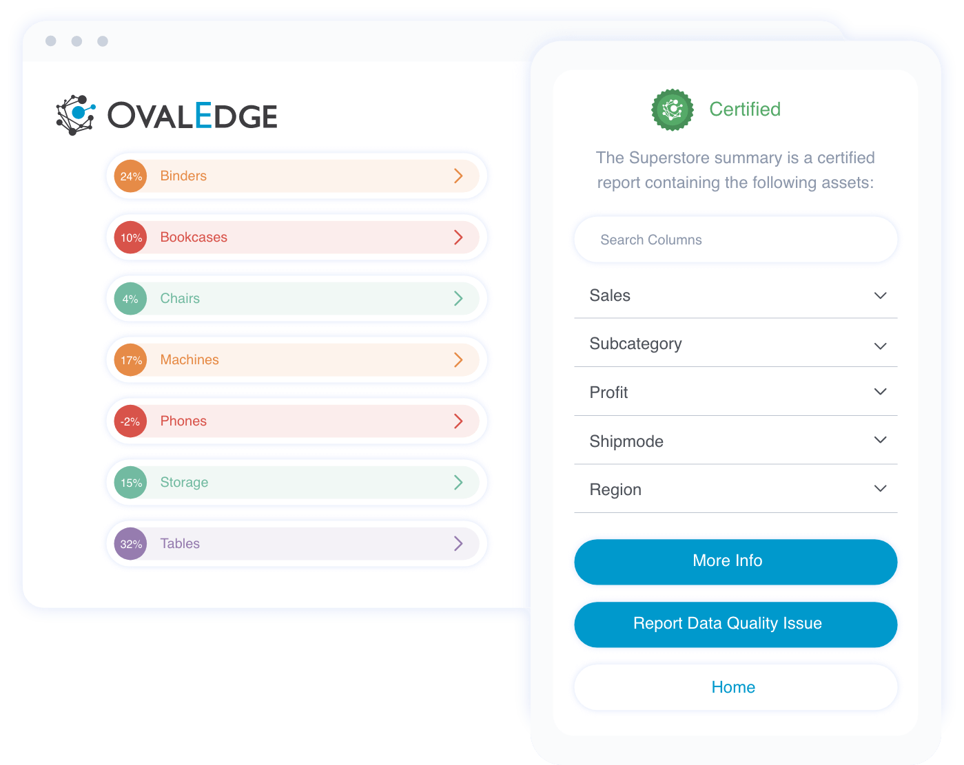 OvalEdge | A comprehensive data cataloging and governance solution