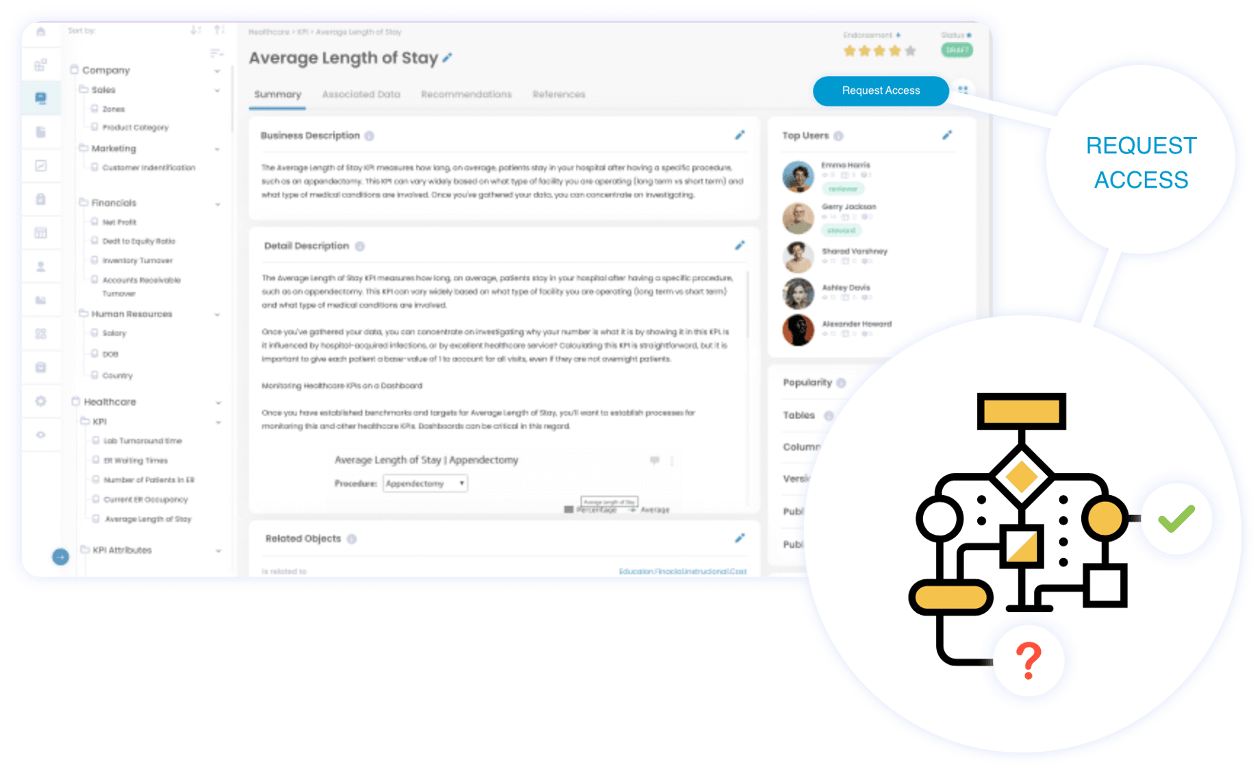 Data Access Management Software for Data Governance - OvalEdge