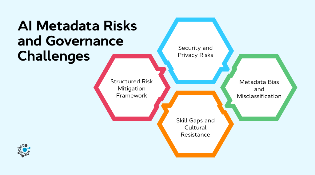 AI Metadata: Definition, Benefits & Complete Guide 2026