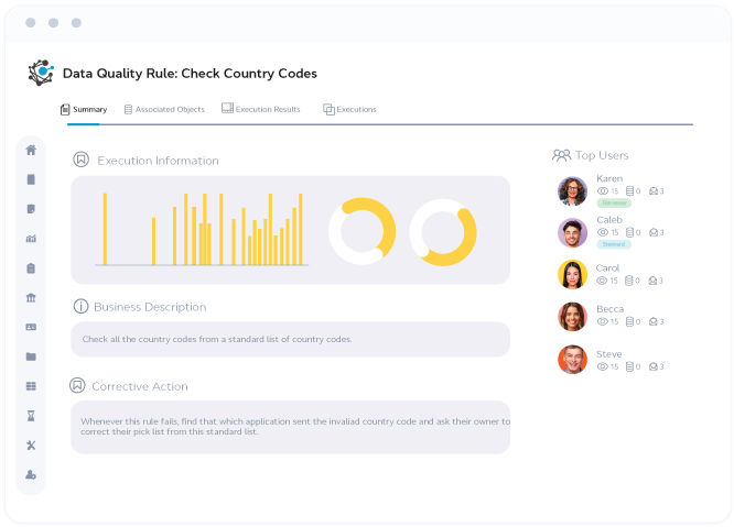 Data Quality Management Solution - OvalEdge