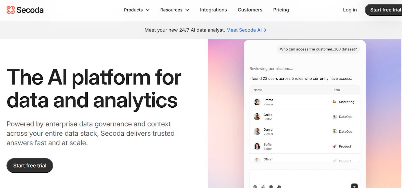 Top 10 Data Discovery Tools Features Benefits and Examples
