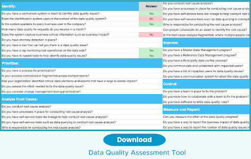 Data Quality Management Framework: Build Reliable Data