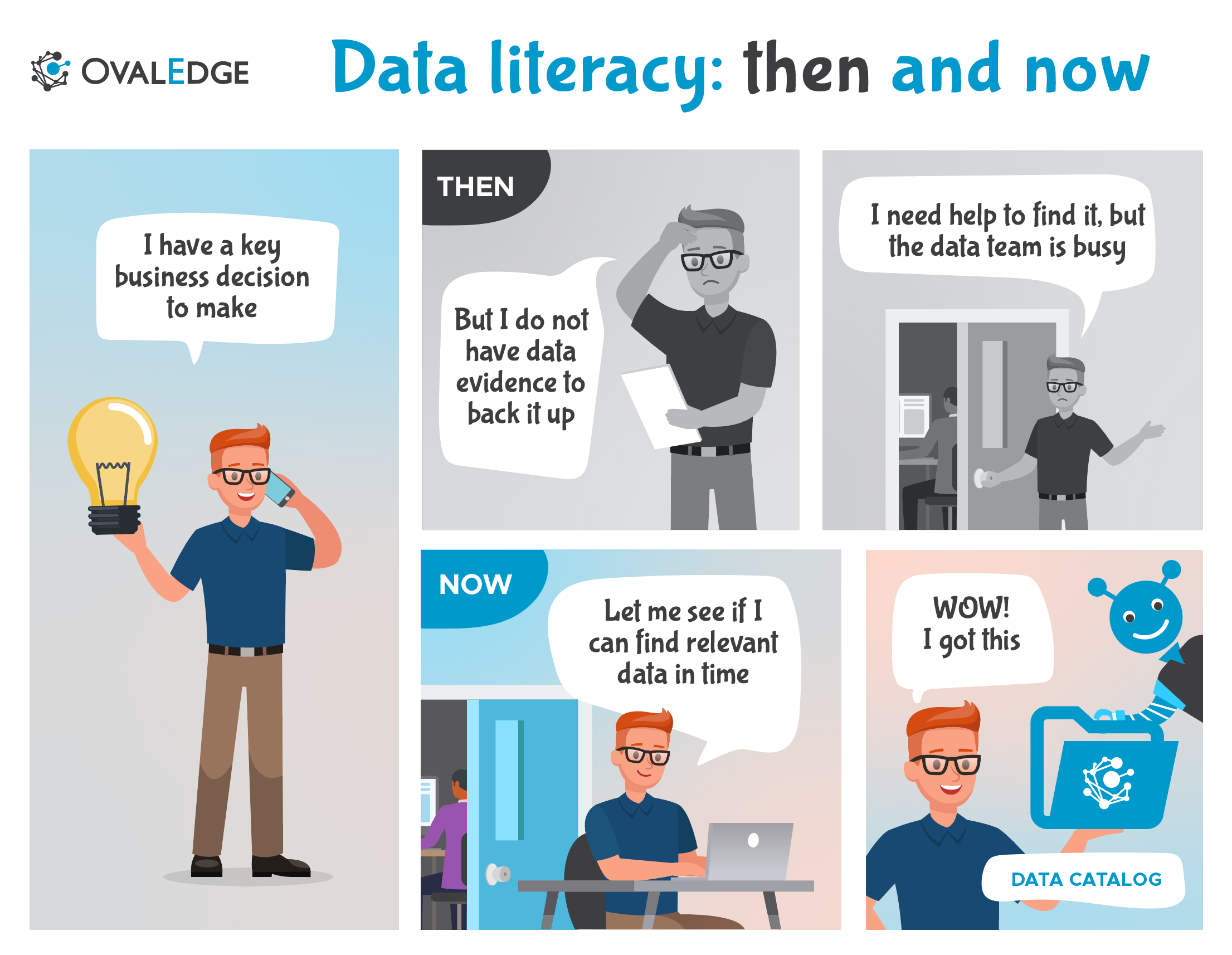 Data Literacy Definition And It s Importance In Data Governance